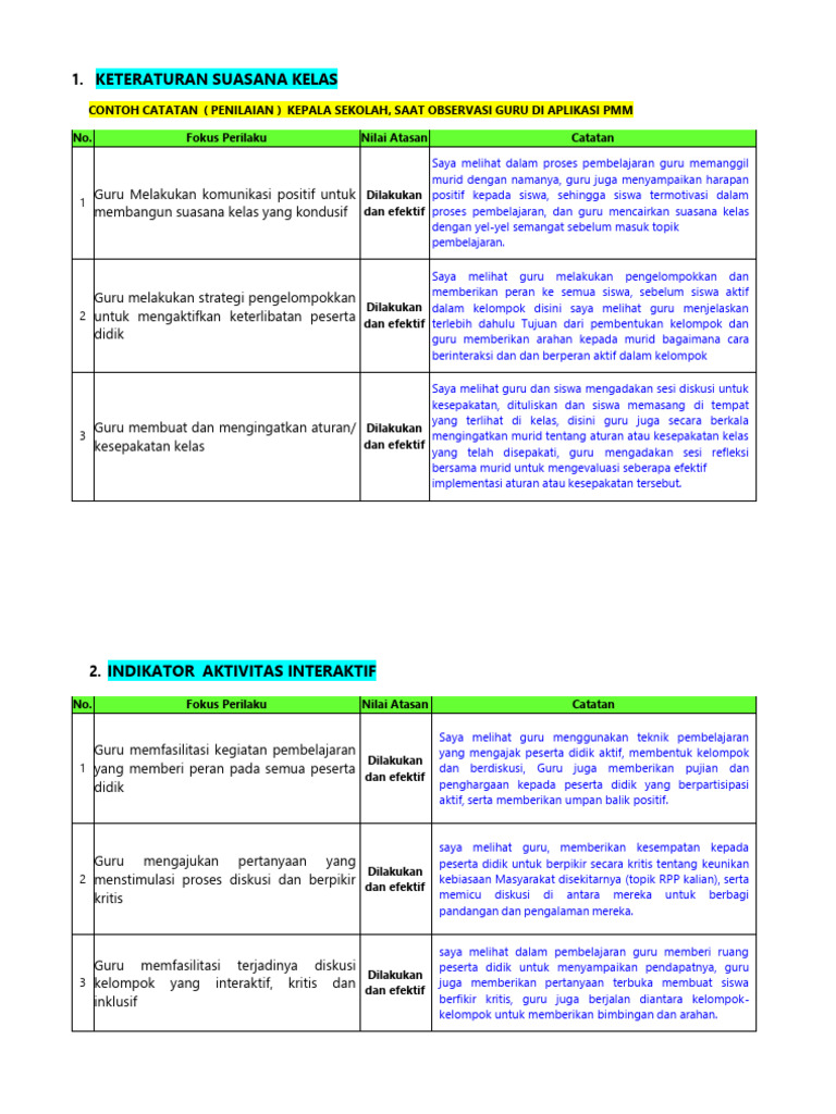 Cara Mengisi Catatan Kepala Sekolah Penilaian Observasi Guru Di PMM | PDF