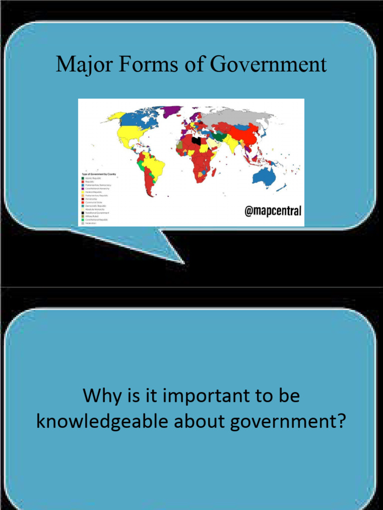 Major Forms of Government | PDF | Democracy | Political Ideologies
