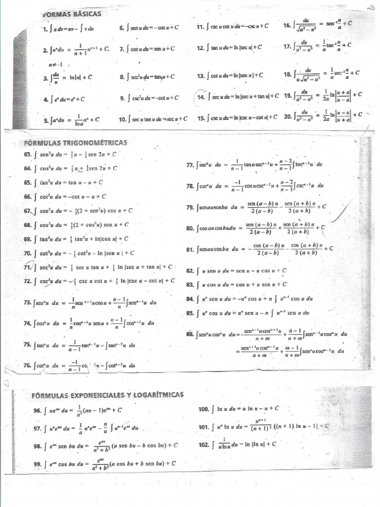 Formulario 1 Integrales | PDF