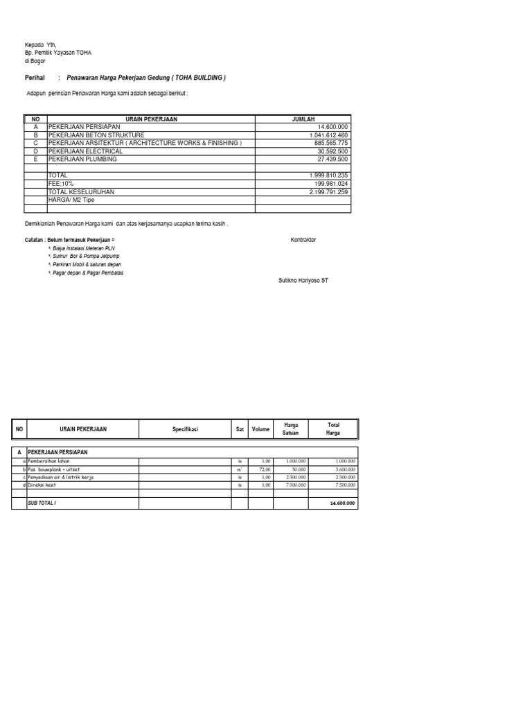 RAB Yayasan TOHA (Tikno) - Copy 2 | PDF