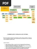 EMTCC Handbook | PDF | Emergency Medical Technician | Emergency Management