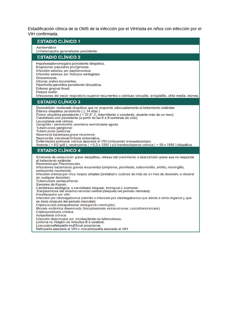Estadificación Clínica de La OMS de La Infección Por El VIH - Sida en ...