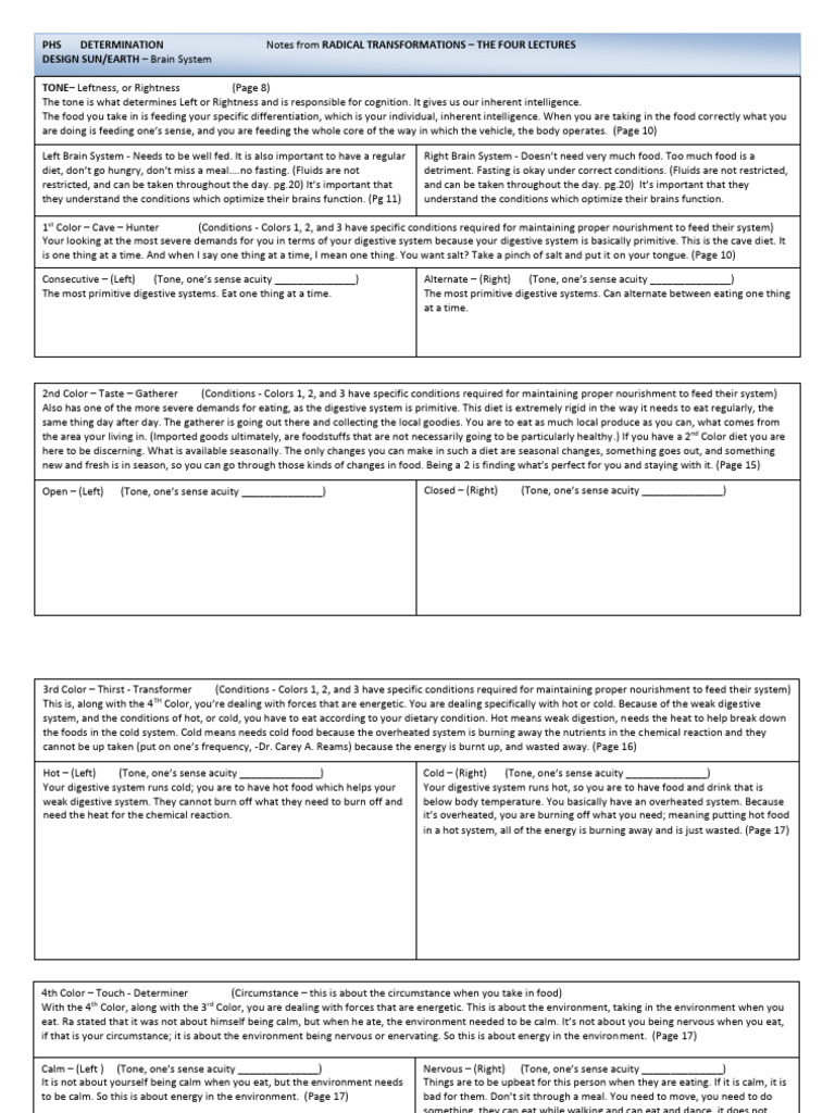 Notes From Four Transformations | PDF | Senses | Visual Perception