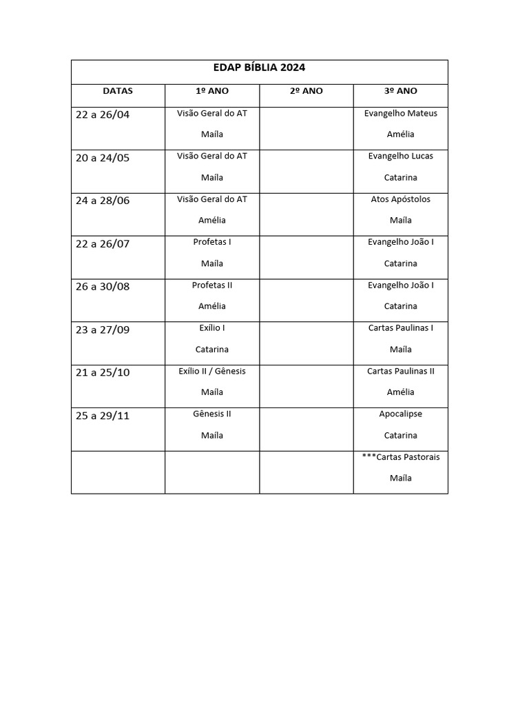 EDAP BÍBLIA 2024 (Conteúdos) | PDF