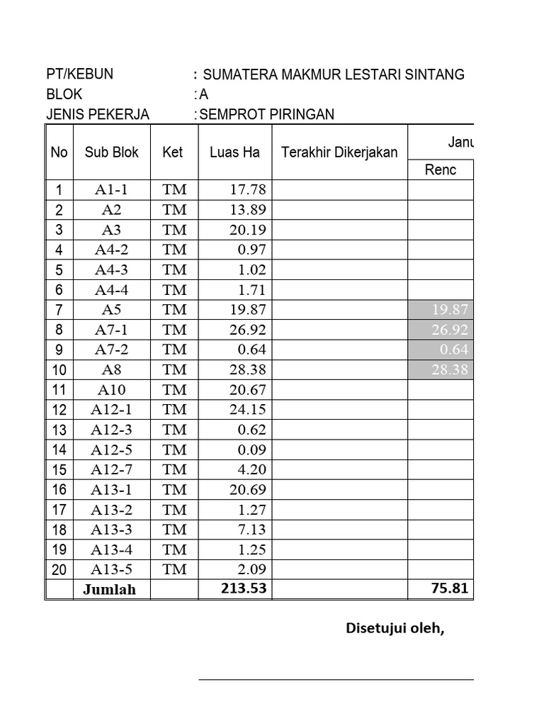 Program Kerja Perawatan 2024 PT SML | PDF