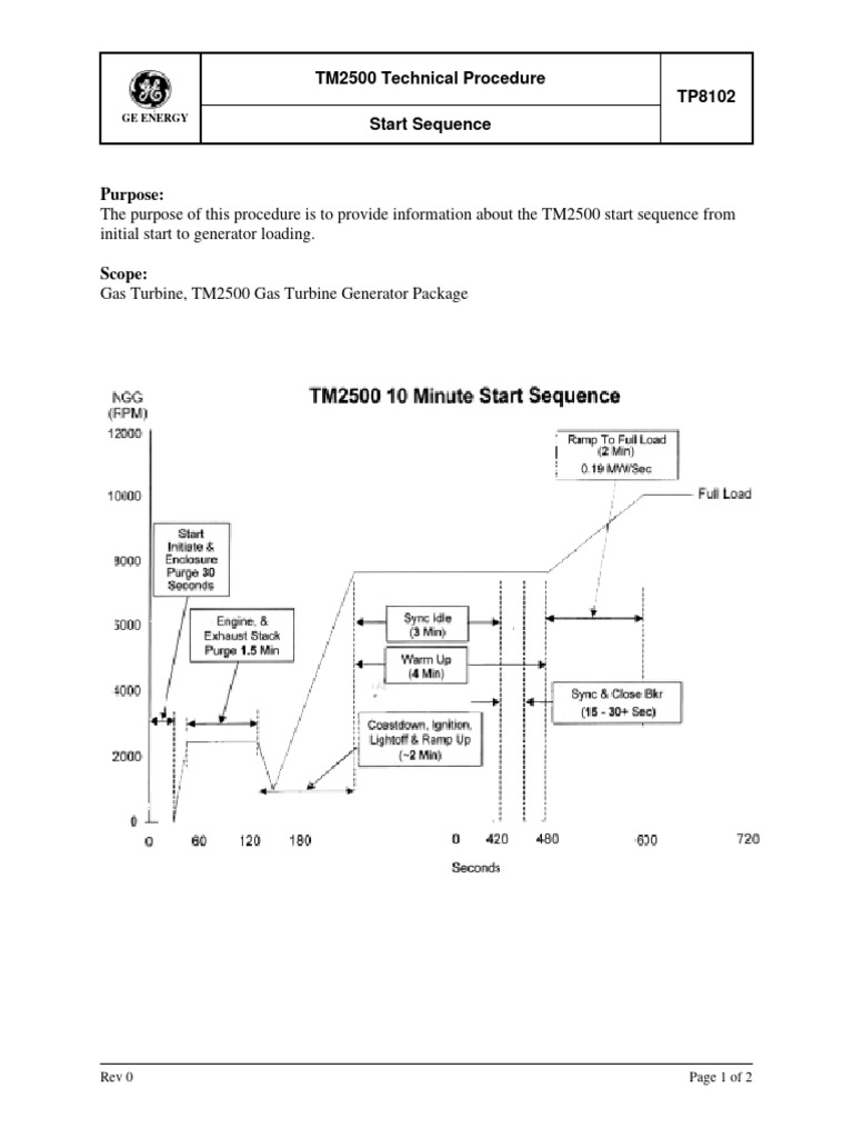 GT 3 Start - Up Sequence | Download Free PDF | Gas Turbine | Electric ...