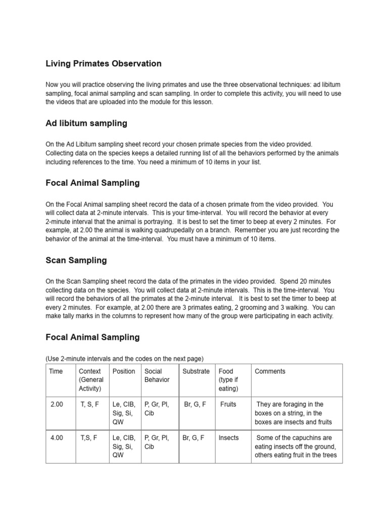 Living Primates Observation | PDF | Chimpanzee | Ethology