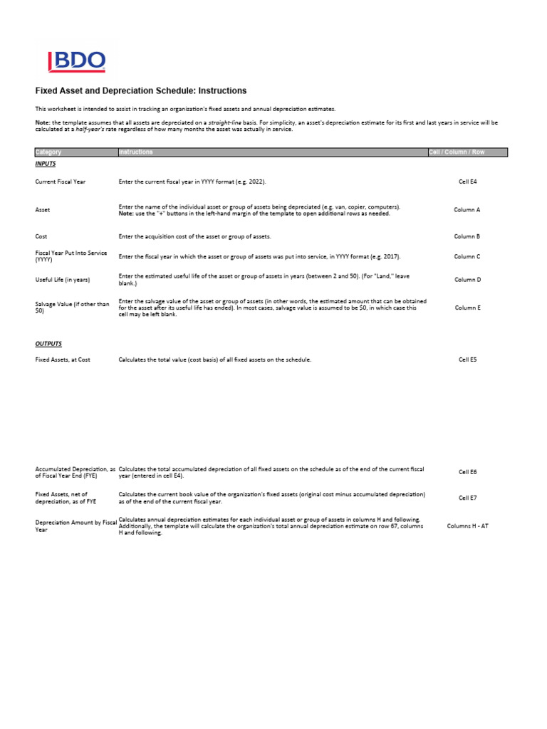 Fixed Asset And Depreciation Schedule Pdf Depreciation Accounting