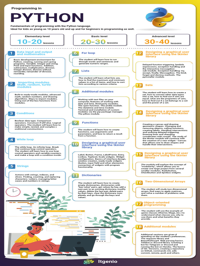 Python | PDF | Python (Programming Language) | Control Flow Python | PDF | Python (Programming Language) | Control Flow