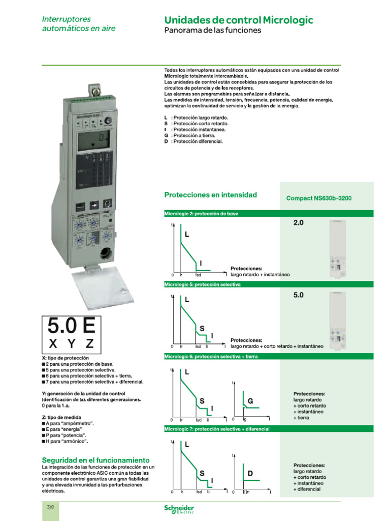 Unidades Micrologic | PDF
