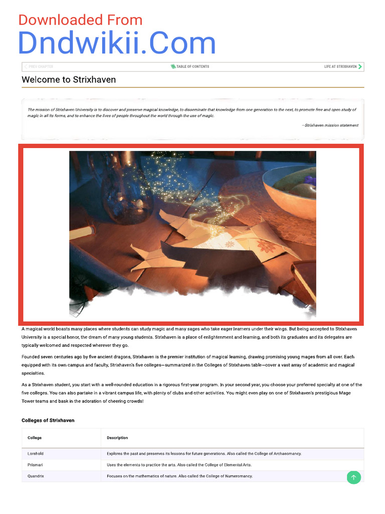 Strixhaven A Curriculum of Chaos by Wizards of The Coast PDF Free | PDF