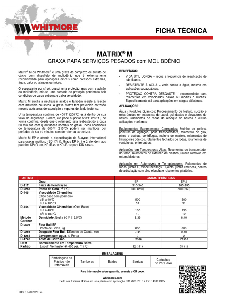 Matrix-M TDS Portuguese | PDF | Molibdênio | Materiais
