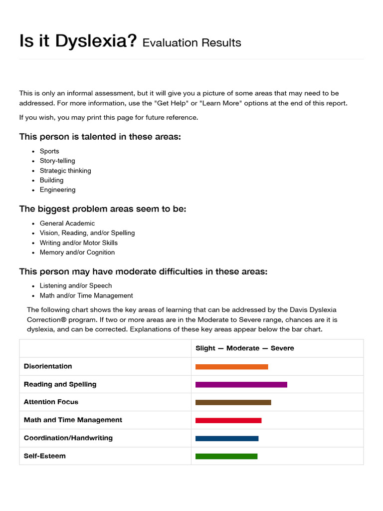 Dyslexia Assessment (From Davis Dyslexia Association International ...