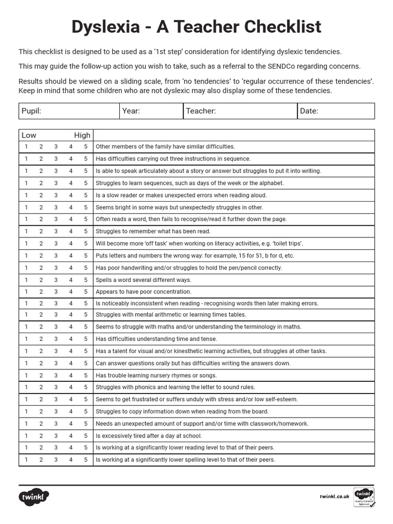 Dyslexia Teacher Identification Checklist | PDF | Dyslexia | Learning
