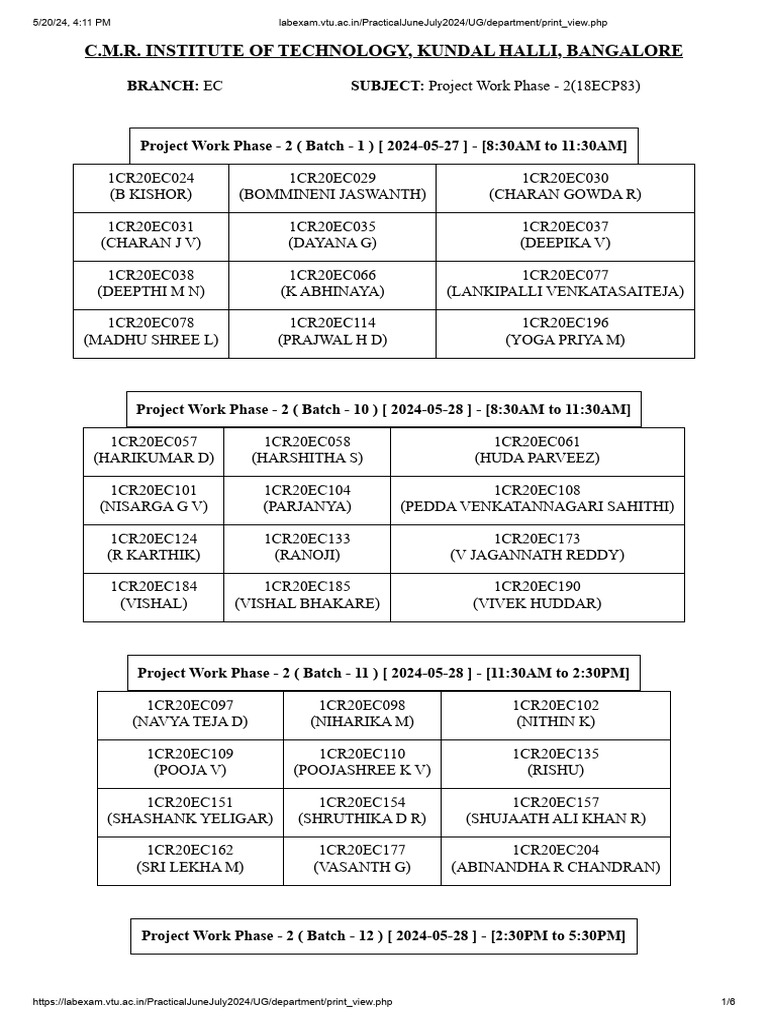 Project Work Phase - 2 (18ECP83) | PDF