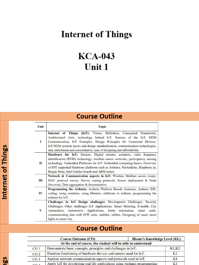 Unit 1 | PDF | Internet Of Things | Computer Network