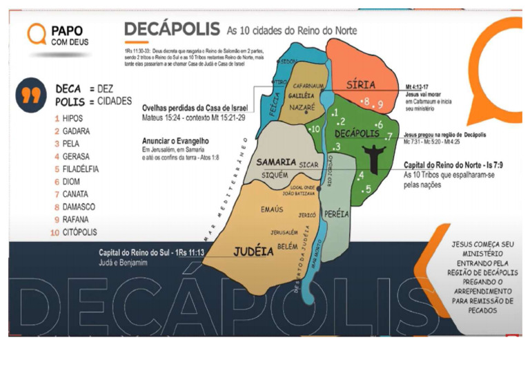 Decapolis | PDF