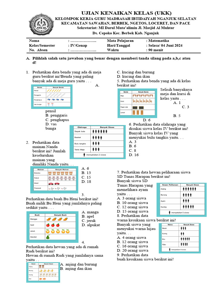 Soal Piktogram dan Diagram Kelas 4 | PDF
