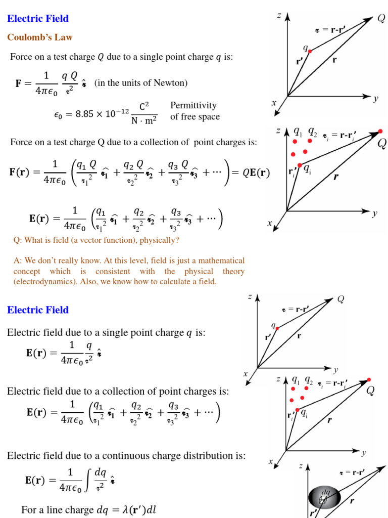 3 Electostatics 1 | PDF | Electric Field | Physics