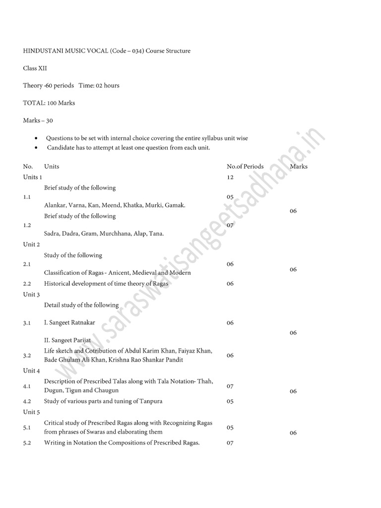 Class 12th Vocal Notes 034 English Notes ffrm8x | PDF