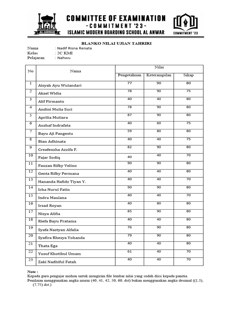 Blanko Nilai Kelas 2C | PDF
