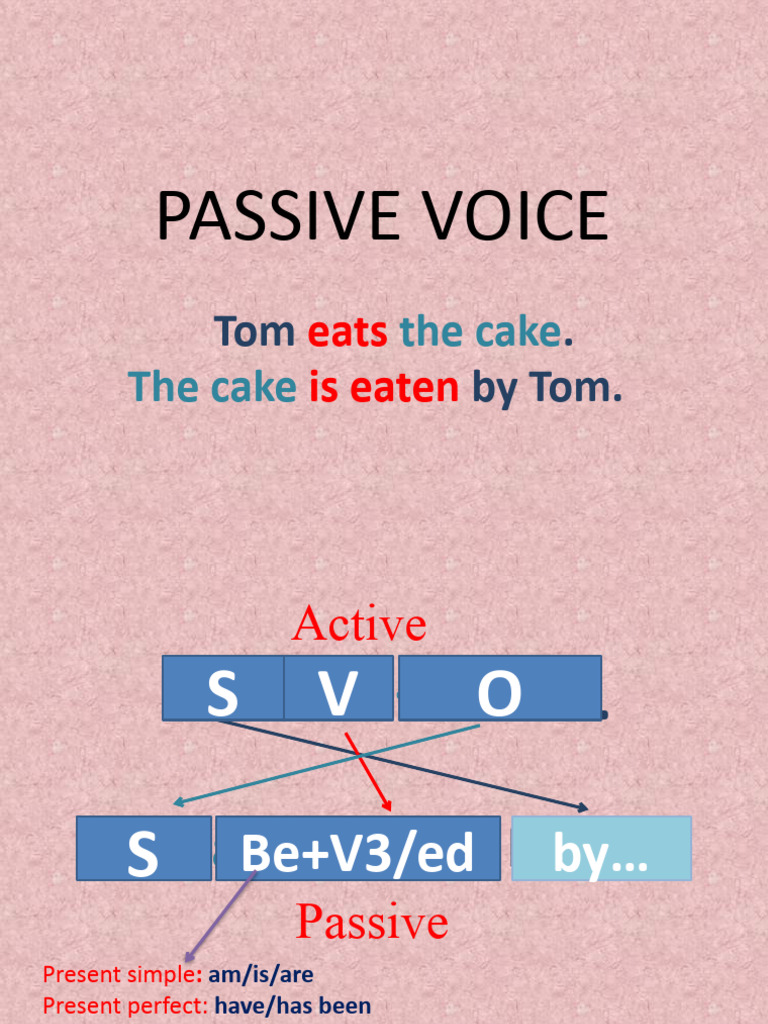 passive-voice-fun-activities-games-grammar-drills-grammar-guides_116759 ...