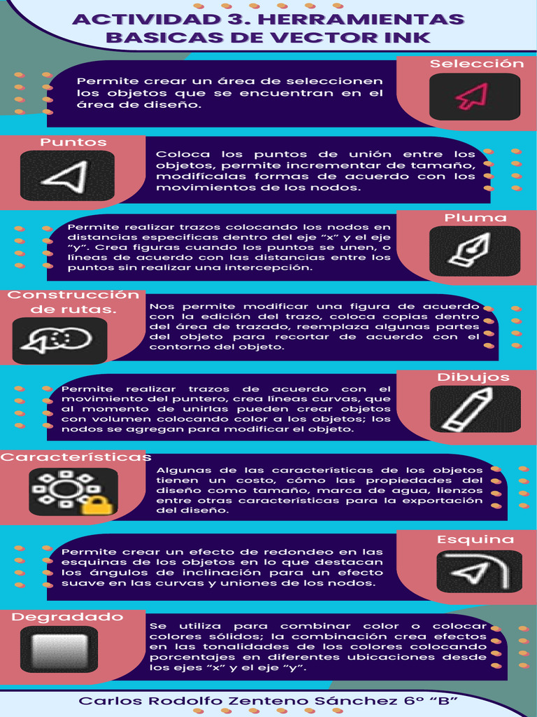Infografia herramientas básicas de vector INK | PDF