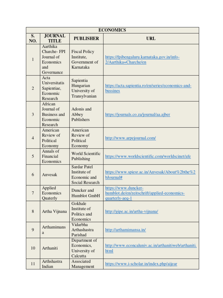 Economics | PDF | Business | Economics