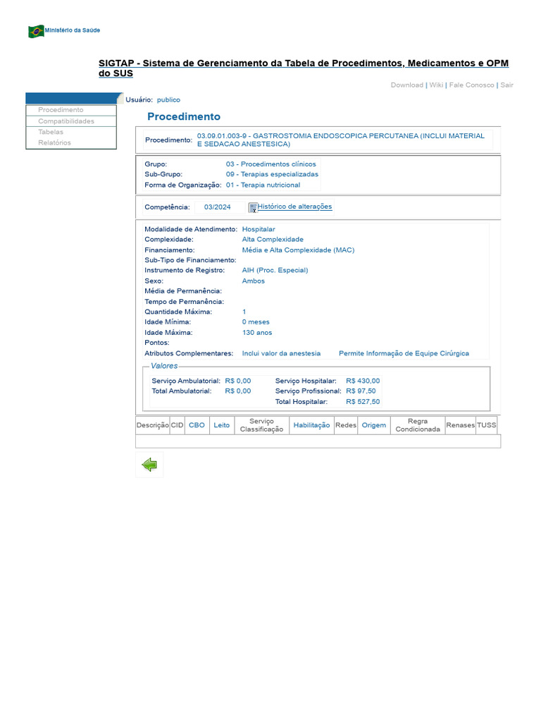SIGTAP - Sistema de Gerenciamento Da Tabela de Procedimentos ...