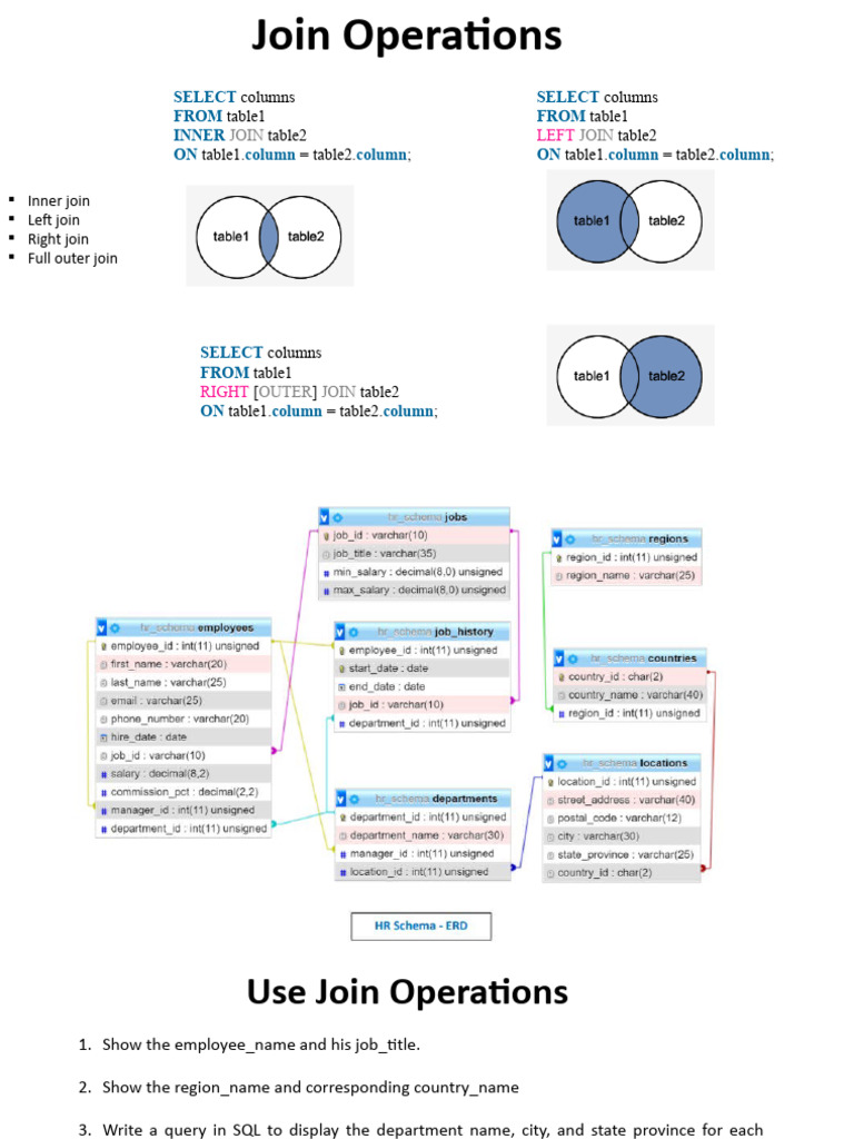 join_subquery | PDF | Databases | Data Management join_subquery | PDF | Databases | Data Management