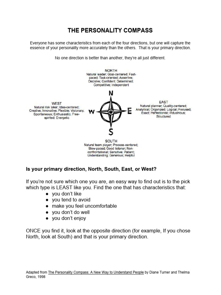 The Personality Compass: Is Your Primary Direction, North, South, East ...