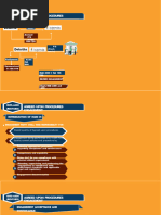 ISRS 4400 Revised Agreed Upon Procedures Final | PDF | Audit | Judgment ...