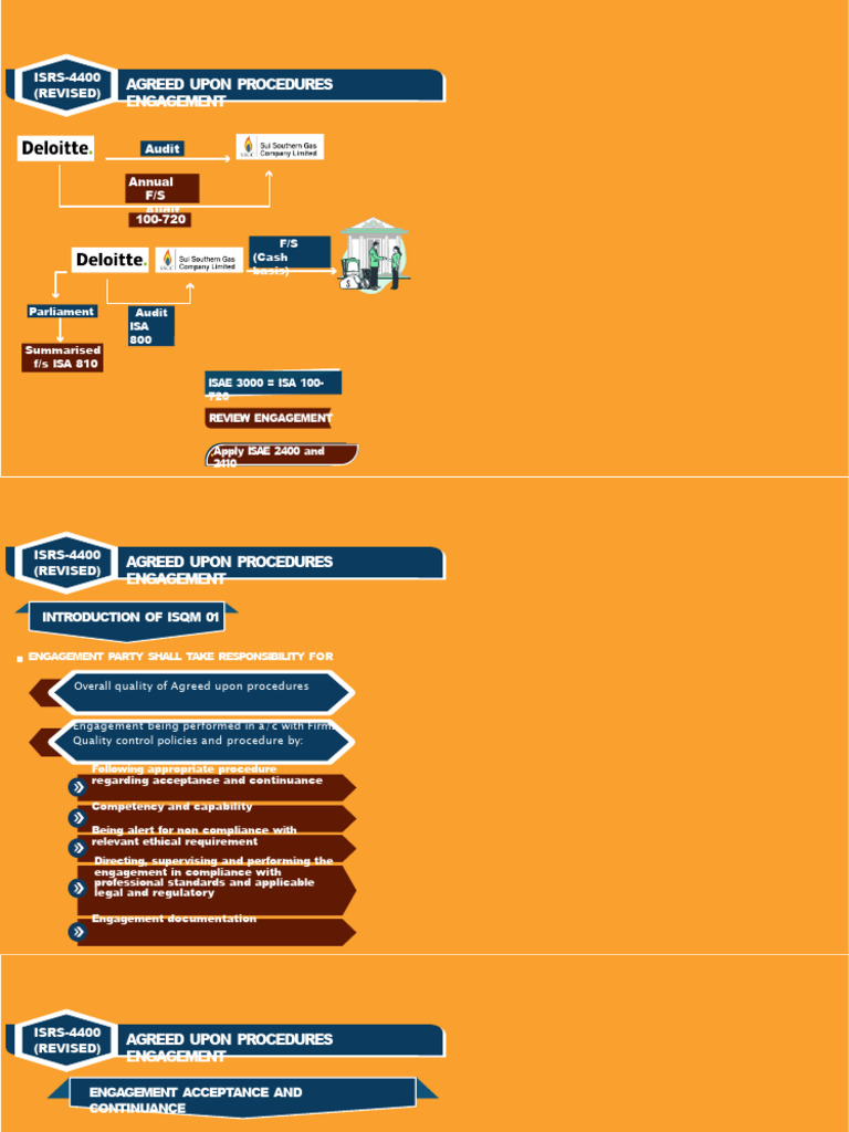 Isrs 4400 | Download Free PDF | Regulatory Compliance | Audit