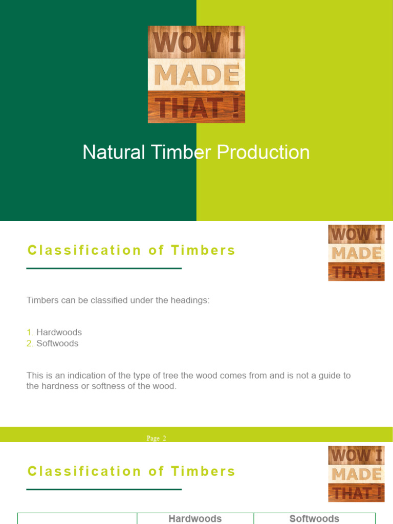 WIMT Powerpoint 2 Natural Timber Production - Jan2021 | PDF | Lumber | Wood WIMT Powerpoint 2 Natural Timber Production - Jan2021 | PDF | Lumber | Wood