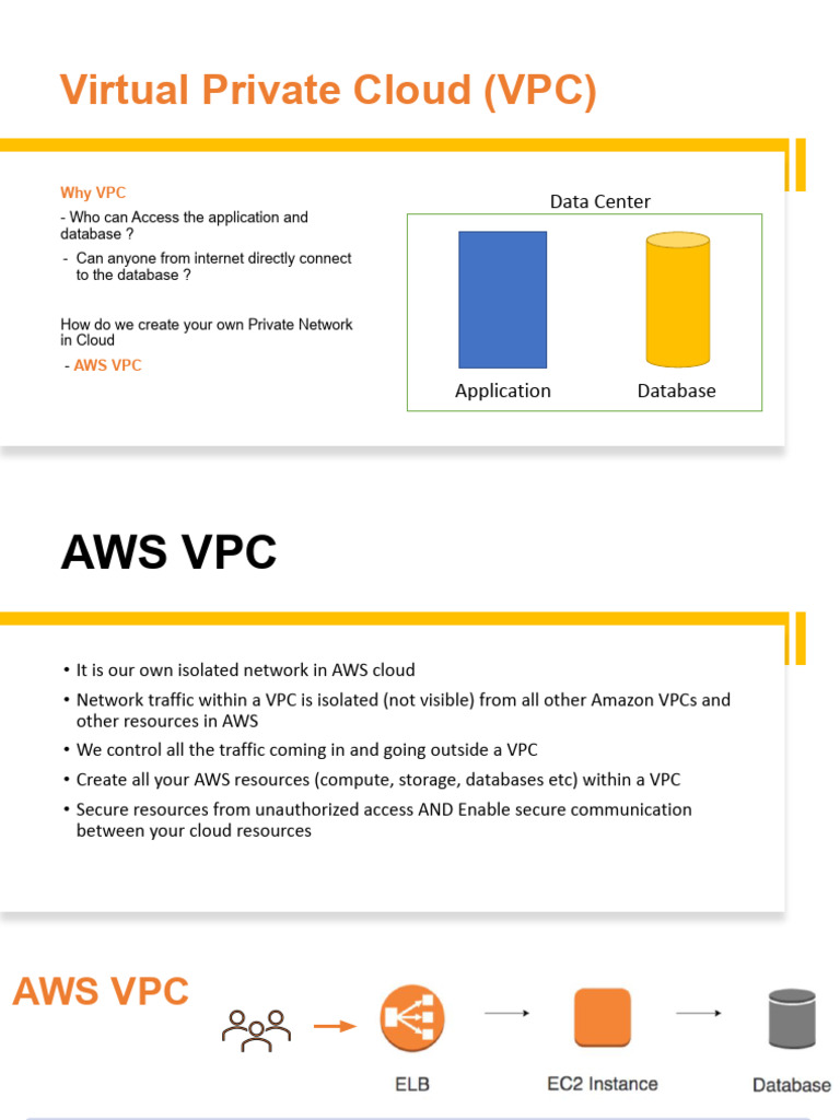 Virtual Private Cloud (VPC) : Data Center | PDF | Cloud Computing | Ip ... Virtual Private Cloud (VPC) : Data Center | PDF | Cloud Computing | Ip ...
