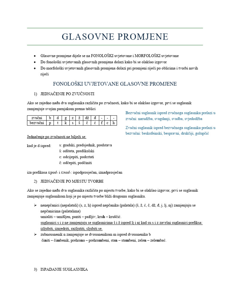 Glasovne Promjene | PDF