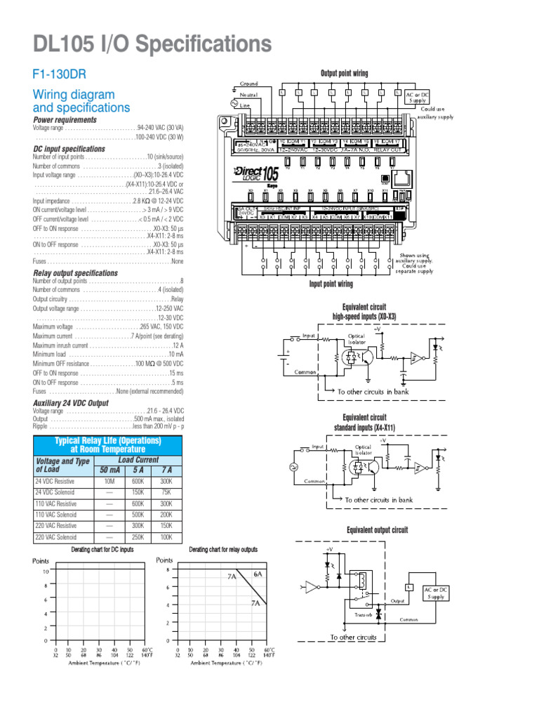 DL105 I/O Specifications: Wiring Diagram and Specifications F1-130DR ...