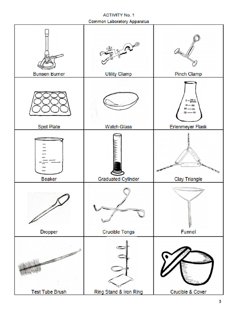 ACTIVITY 1-Common Lab Apparatus by Group 1_BSMLS-1P | PDF | Liquids ...