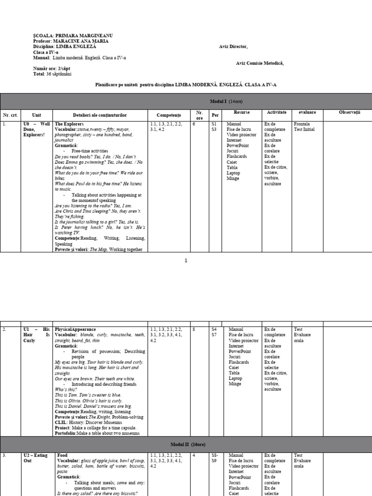 Planificare - UNITATI MARGINEANU IV | PDF