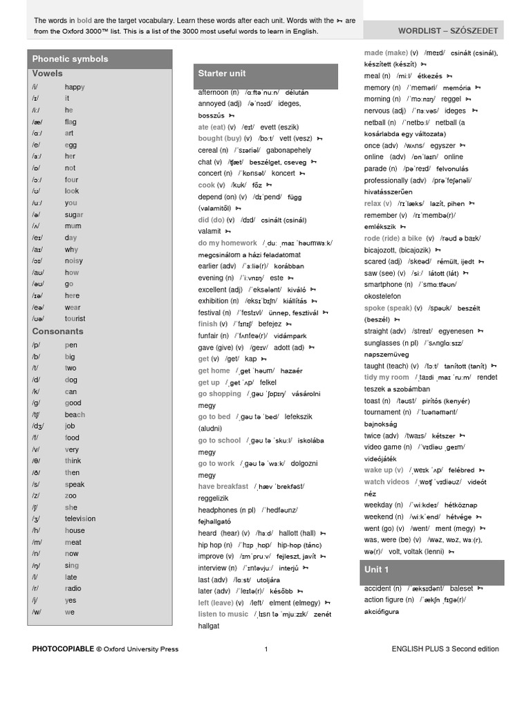 _English_Plus3_wordlist | PDF