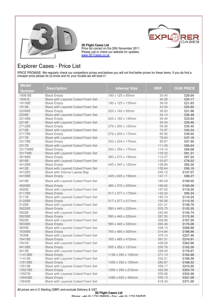 3D Flight Cases Price List 2011 | PDF | Foam | Economics