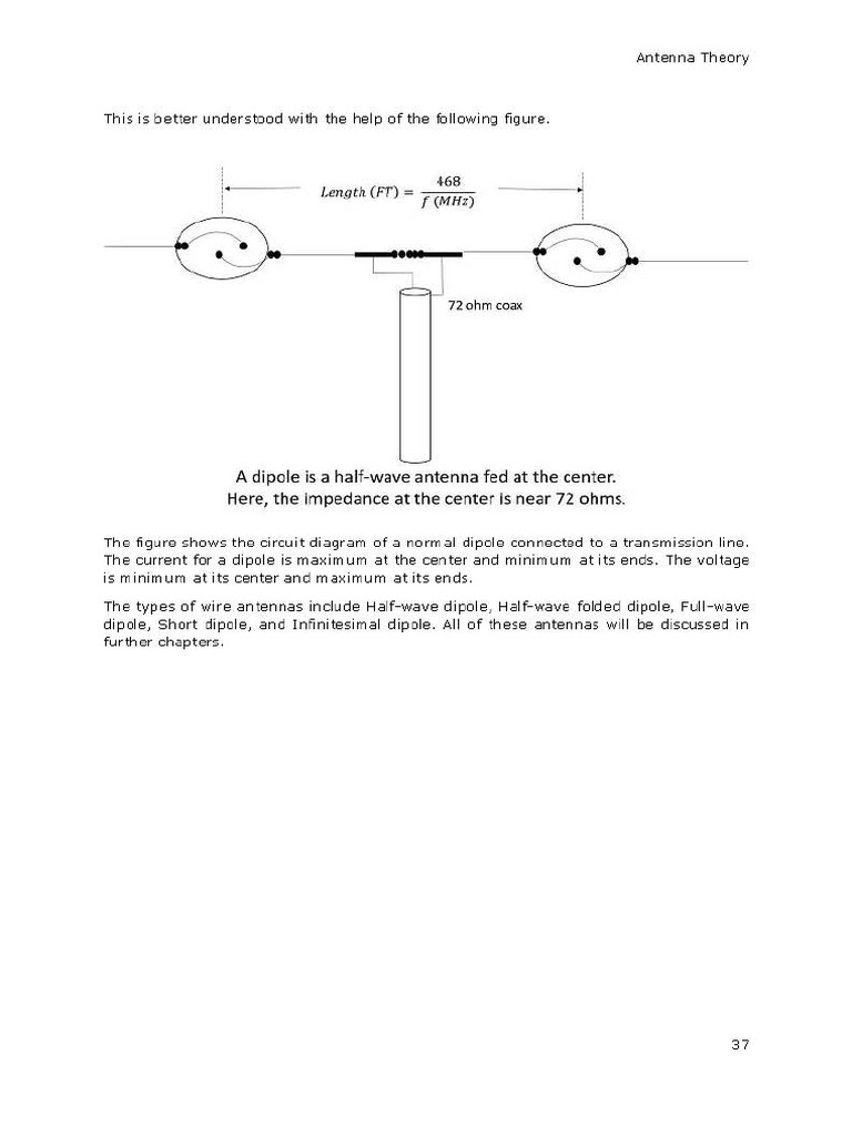 Antenna-Theory-Tutorial Part 3 - Page - 06 | PDF