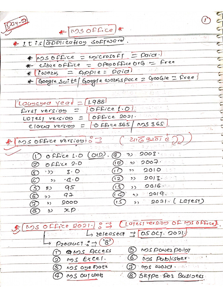 MS Word (Theory) | PDF