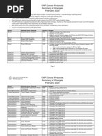 CAP Cancer Protocol Colon NET | PDF | Large Intestine | Pathology