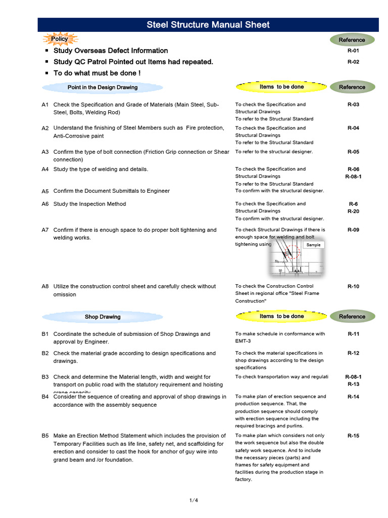 14 06 Steel Structure Manual Sheet | PDF | Crane (Machine) | Welding