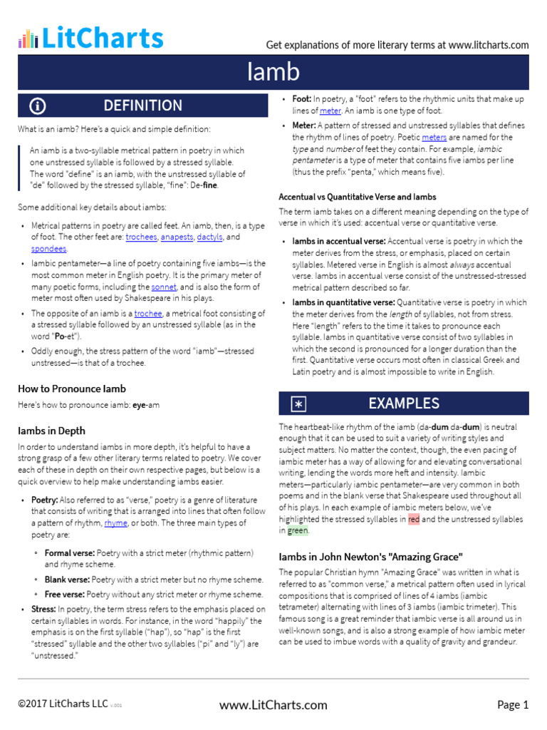 Iamb LitChart | PDF | Metre (Poetry) | Poetry