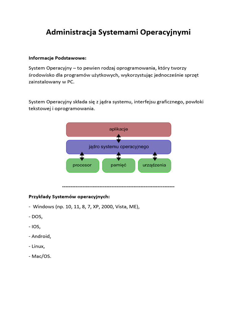 Administracja Systemami Operacyjnymi | PDF