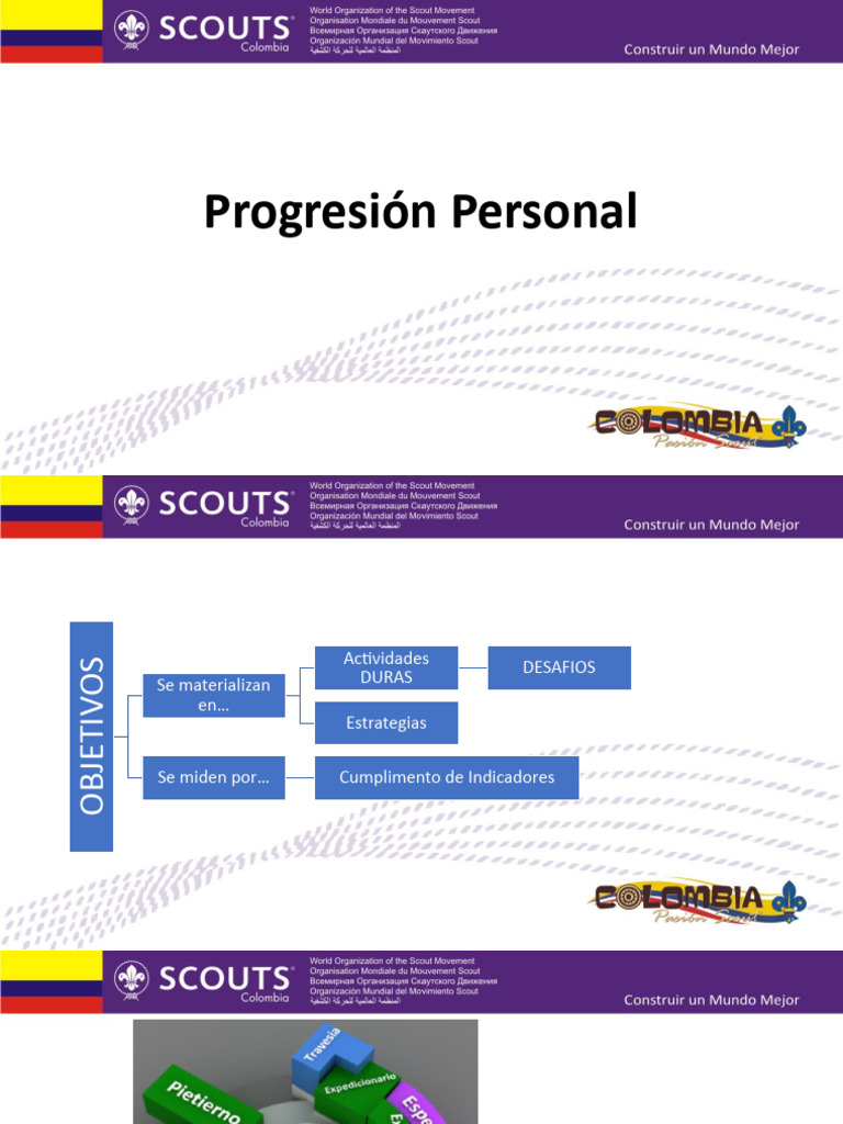 Desafíos Duro en Progresión Scout | PDF | Exploración