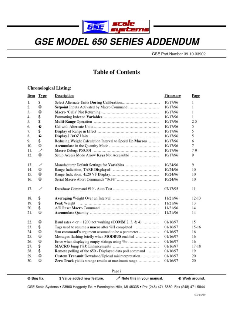 650 Master Version 2.0 | PDF | Rounding | Computer Engineering