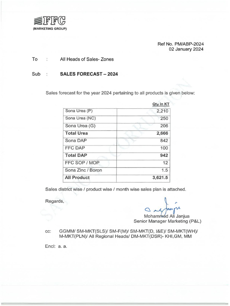 Sales Forecast 2024 Pdf